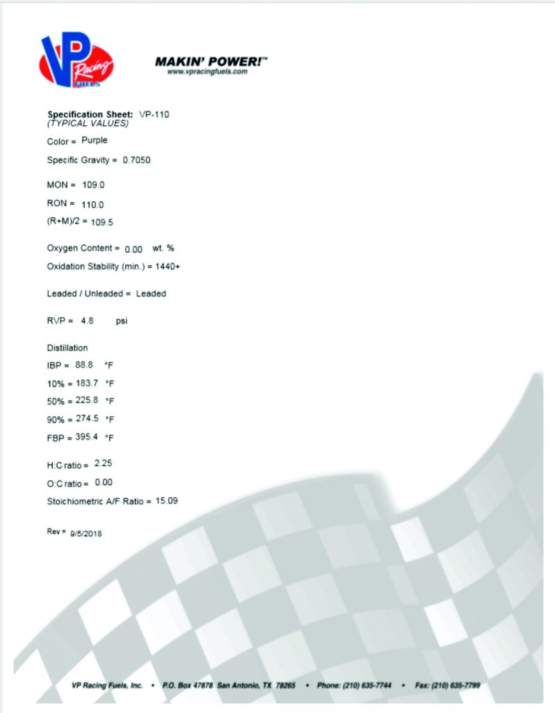 VP 110 Race Fuel 5 Gallon Pail VPR1392 – Racer Walsh